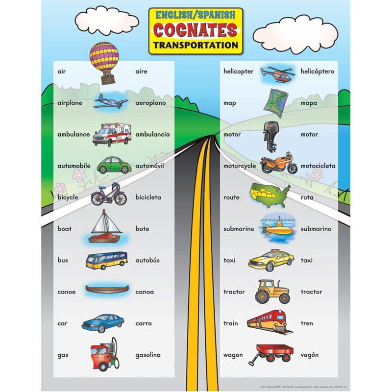 English/Spanish Cognates Transportation Poster - Walmart.com