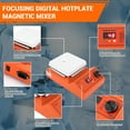 5 Inch Digital Hotplate Magnetic Stirrer Hot Plate with Ceramic Coated ...