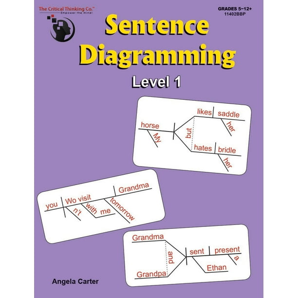 Sentence Diagramming Level 1 - Breakdown and Learn the Underlying ...