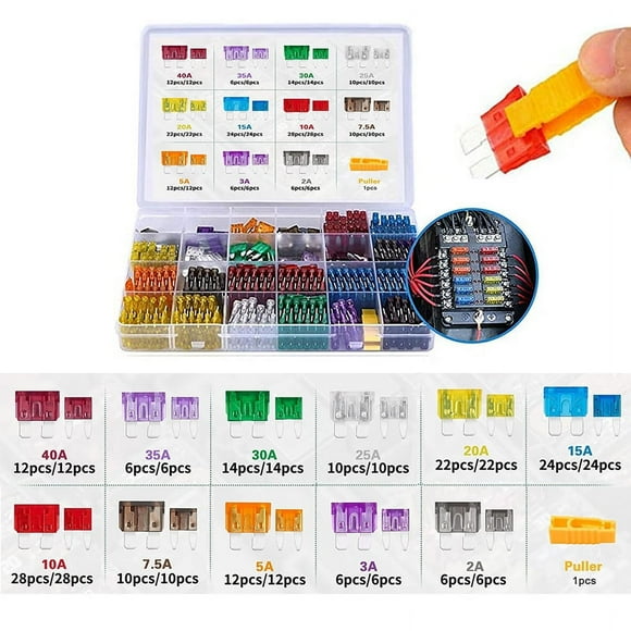 Mini Blade Fuses