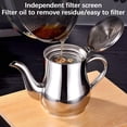 Stainless Steel Oil Filter Pot, 24/32/48oz Cooking Grease Container ...
