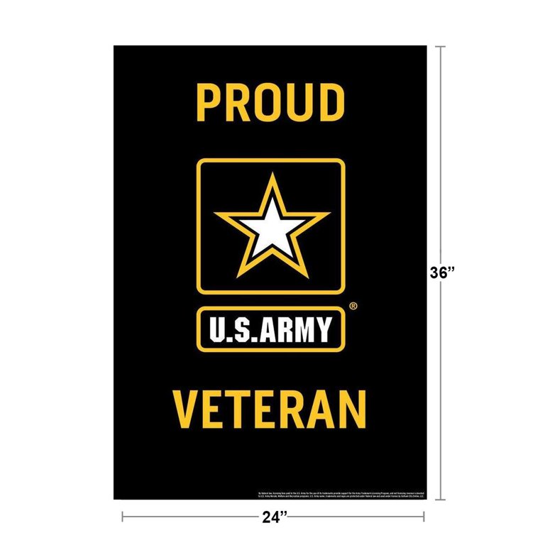 U S Military Demotivational Poster