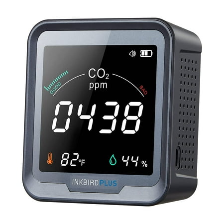 Indoor Air Quality Monitor, CO2 Monitor Detector for Carbon Dioxide ...