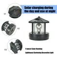 Waterproof Street Lamp Lawns Ornament 360 Degree Rotating Lamp Plastic ...
