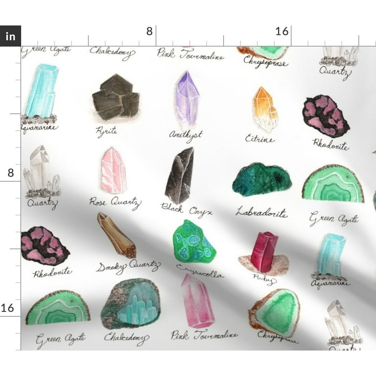 Minerals And Crystals Chart