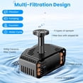 4W Solar Fountain Pump with Pond Filter, Filter Kit 5 Nozzles & PVC ...