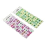 Keyboard Stickers, Waterproof Coating Laptop Keycaps Stickers 2 PCS For ...