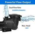 iMeshbean 2-Speed 2HP 1500W Motor Swimming Pool Pump, 230V 5520GPH ...