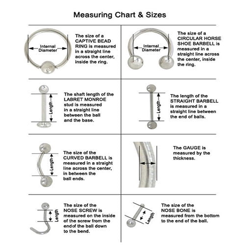 Tongue Piercing Chart