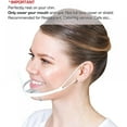 20PCS Kitchen Mask Transparent Hygienic Open Face Shield for ...