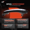 A-Premium Front Right Passenger Side Exterior Door Handle Compatible ...