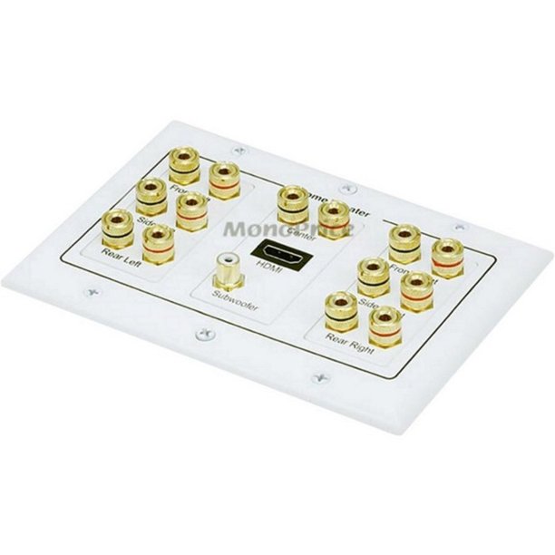 HDMI Wall Plates
