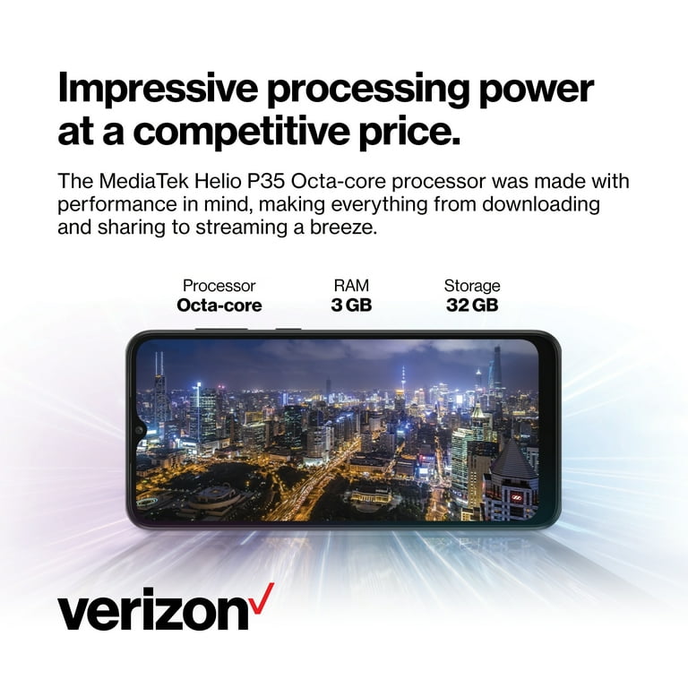 Samsung Core 3 Price