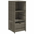 Garden Cabinet Grey 50x55x115 cm Poly Rattan - Walmart.com