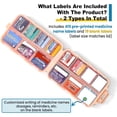 14 Grids Pill Organizer with 415 Medicine Labels, Portable Storage Box ...