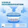 Moisture Absorbers 6 Pack, Portable Humidity Absorber Boxes for Your ...
