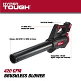 Hyper Tough 20V Max 110 mph 420 Cfm 4.0Ah Brushless Handheld Battery ...