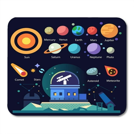 NUDECOR Observatory Solar System All Planets and Moons the Sun Stars ...