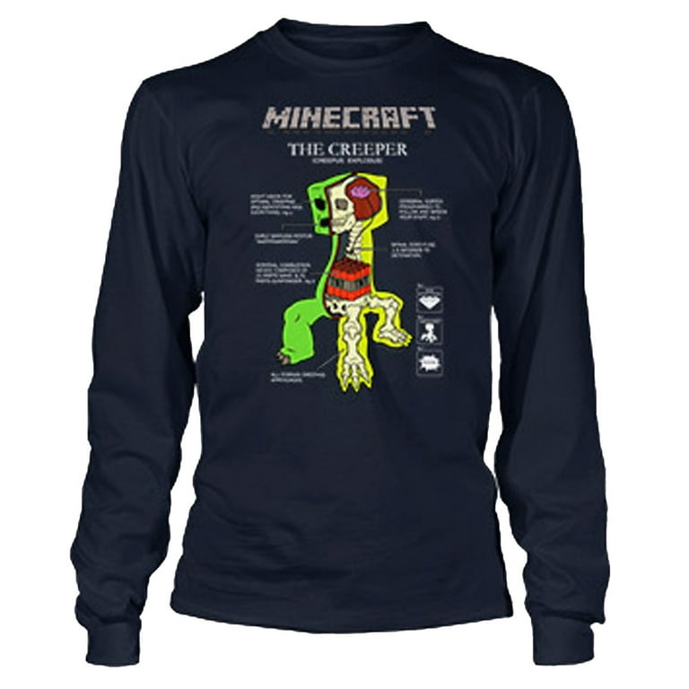 Minecraft Creeper Anatomy