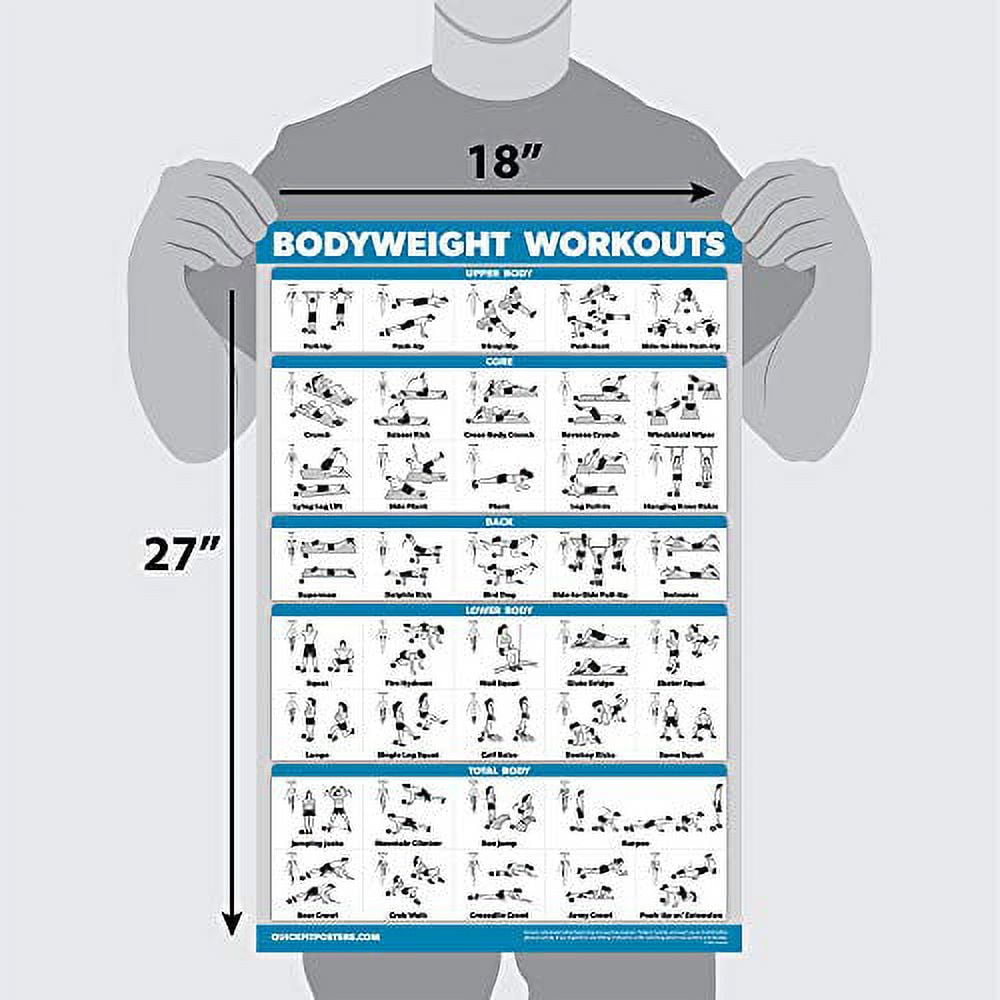 Workouts Chart For Men