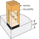 Simpson Strong Tie CPT44Z ZMAX Galvanized 4 x 4 Concealed Post Base ...