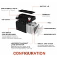 ANLIBATT YTX5L-BS AGM PowerSport Battery 12 Volts, 100 CCA Maintenance ...