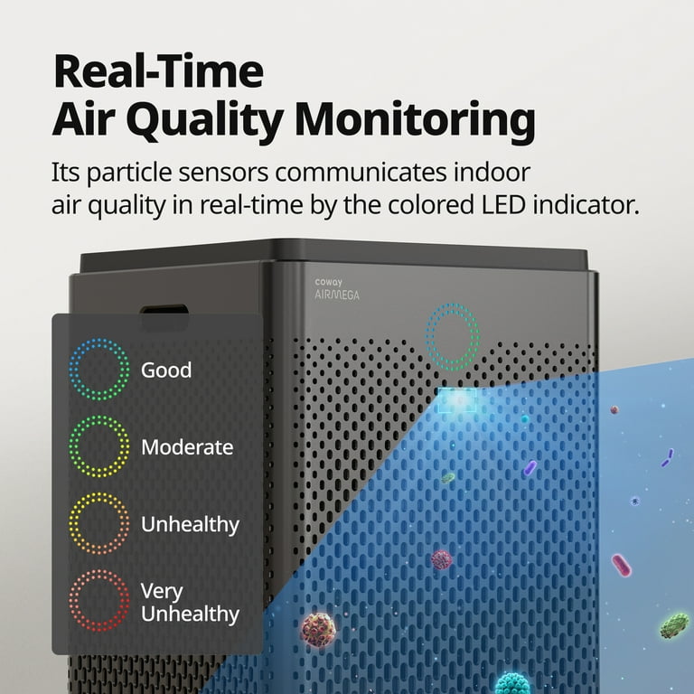Coway Airmega 400S Air Purifier with Dust Room Purification Coway Airmega 400S Air Purifier with Dust Room Purification
