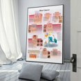 Anatomical Poster Skin Cancer Posters Painting On Canvas Wall Art ...