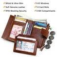 FALAN MULE Genuine Leather Minimalist Wallet for Men, RFID Blocking ...