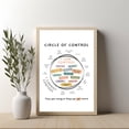 Affixzi Circle of Control Poster, Therapy Office Decor, Wall Art ...
