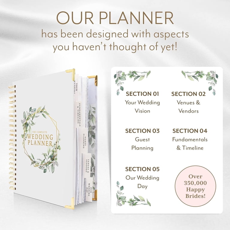 Day of wedding planner 60 photos - Astyledwedding.com