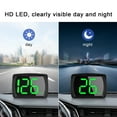 Neorosiri Digital Speedometer HUD GPS Display for Cars, Trucks, SUVs ...