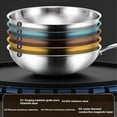 Titanium Hammered Pan Pro with Lid, Scratch-Resistant Non Stick ...