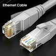 QDJZ CAT6 Ethernet Cable Flame Retardant High Speed 1000Mbps RJ45 LAN ...