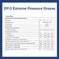 EP2 Extreme Pressure Lithium Grease, NLGI 2 - 35LB. (5 Gallon) Pail ...