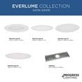 Everlume Collection 4 in. Satin White LED Low Profile Canless Recessed ...
