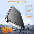 [2 packs matte privacy screen protector suitable for 16, anti-glare ...