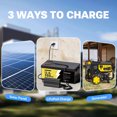 12V 300Ah LiFePO4 Battery, Built-in 200A BMS, 15000 Deep Cycles, 3840Wh ...