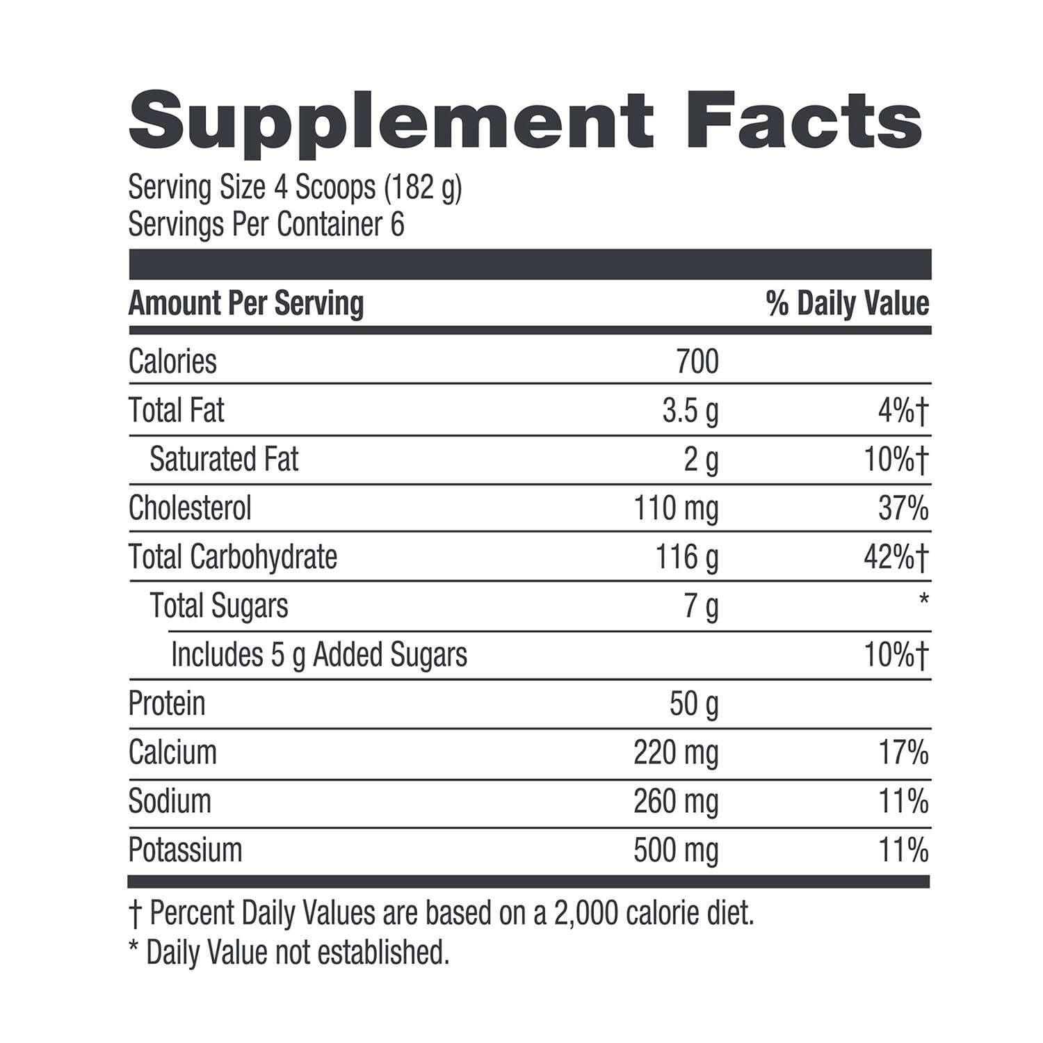 Gnc Whey Powder Nutrition Label