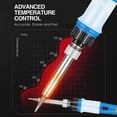 SREMTCH 60W Soldering Iron Kit with Adjustable Temp, On-Off Switch ...