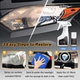 Headlight Restoration Spray Kit with Ceramic Coating – Cleans ...