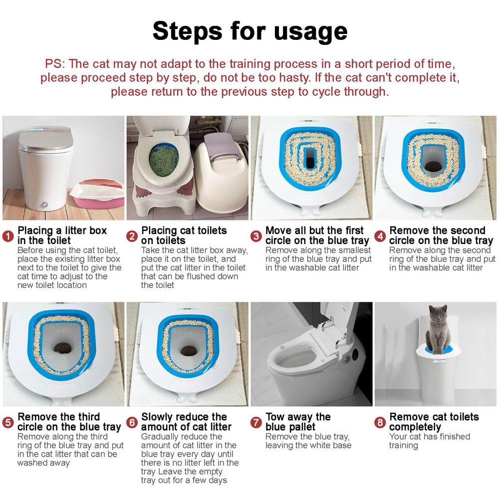 Buy Gecorid Cat Toilet Trainer Cat Potty Training Kit Time-saving ...