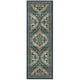 Mainstays Traditional Persian Teal Print Indoor Hallway Runner Rug, 2 ...