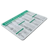 Excel Dictionary G-Sheets PC 84 Keyboard Shortcut Hotkeys Reference ...