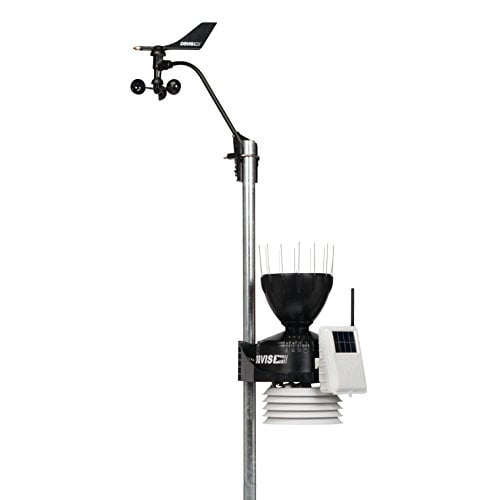 Davis Weather Station