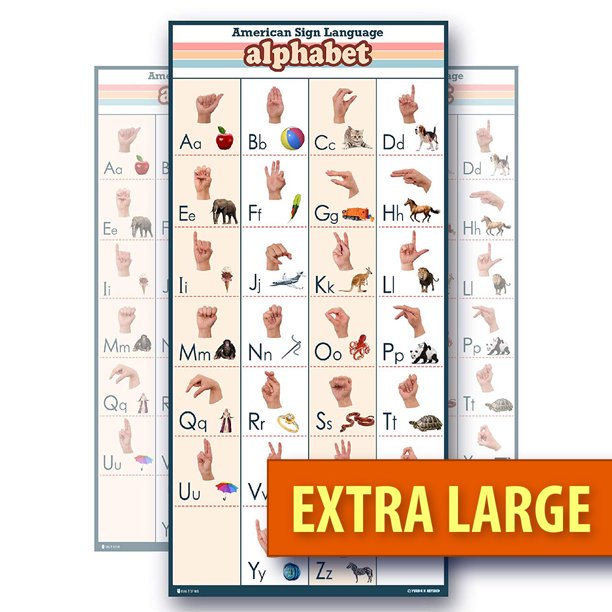 Sign Language kids abc SUPER EXTRA LARGE LAMINATED poster with pictures ...