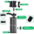 Aquarium Fish Tank Filter: 5W 132GPH Internal Filter Pump 2-Stage ...
