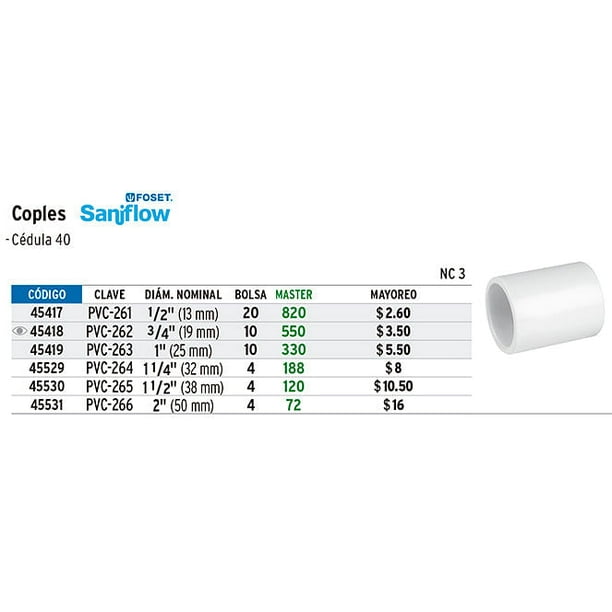 Cople de PVC, 1/2' Foset Cople de PVC, 1/2' | Walmart en línea