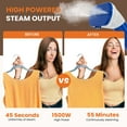 Standing Garment Steamer for Clothes,1500W Professional Wrinkle Remover ...