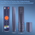 New V3 Plus Voice Remote Control, Replacement Compatible with vSeeBox ...
